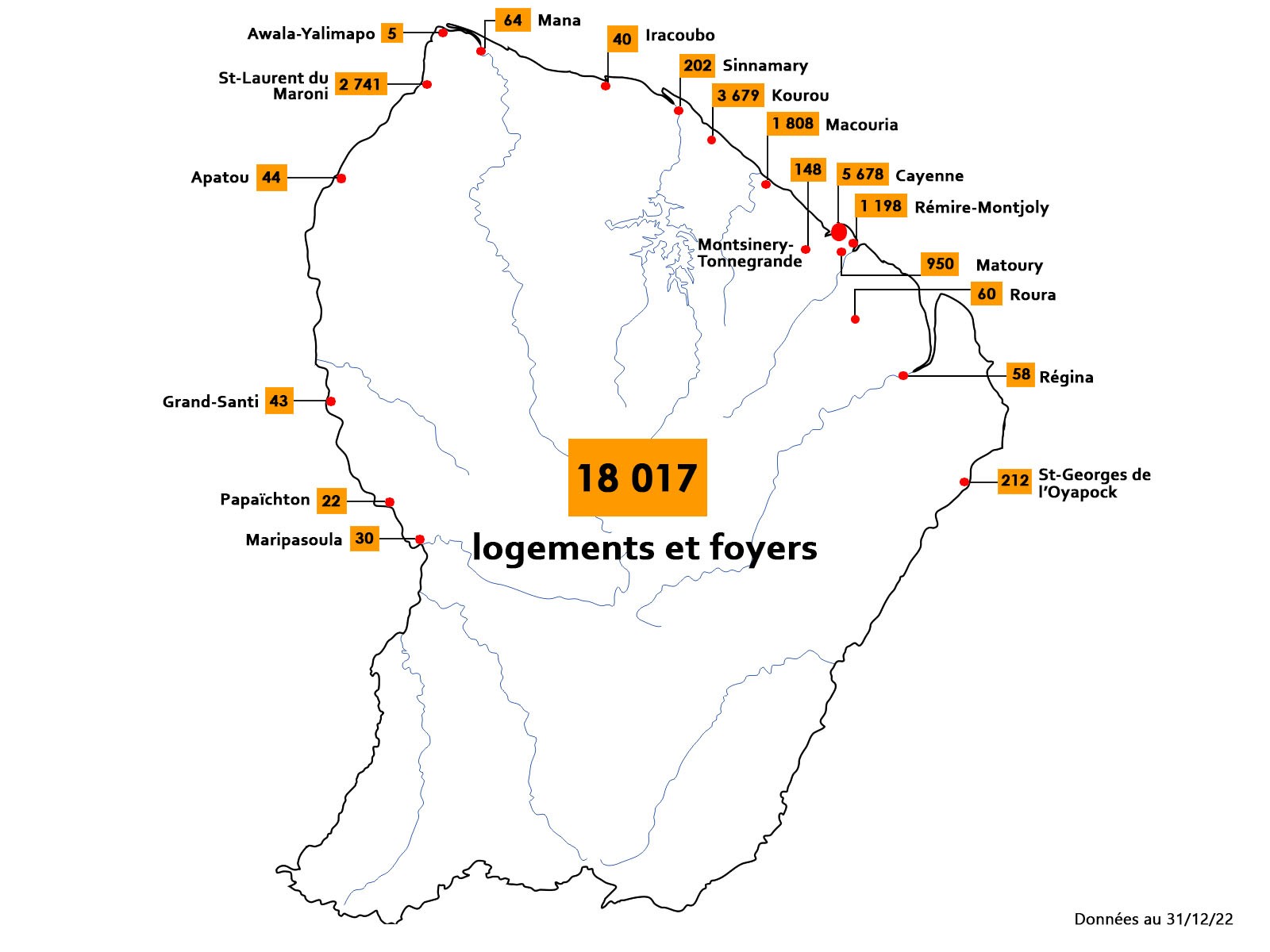 Notre patrimoine - SIGUY